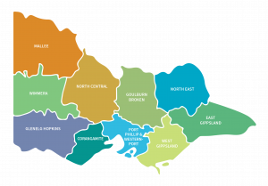 Vic Catchments | Regions